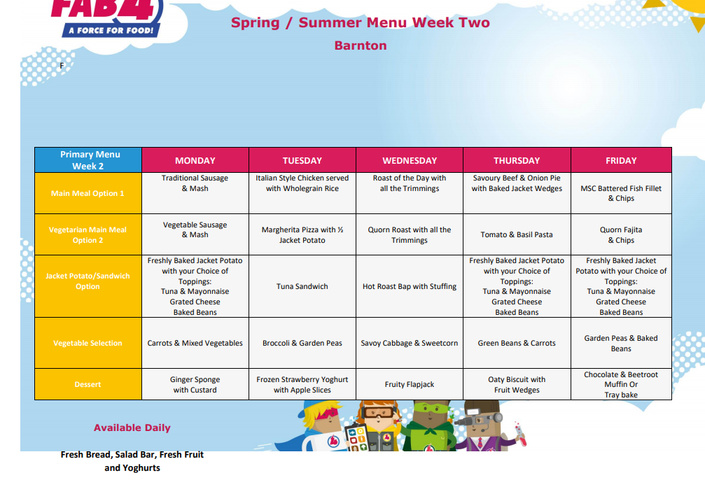 Menus | Barnton Community Nursery & Primary School